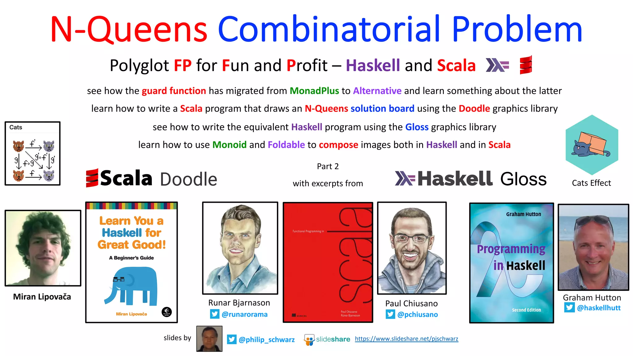 N Queens Combinatorial Problem Polyglot Fp For Fun And Profit Haskell And Scala Part 2 Ppt