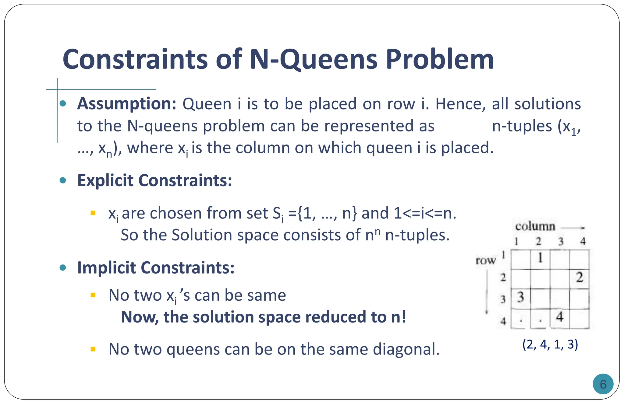 N-queens.pptx | Games and Puzzles | Hobbies & Interests