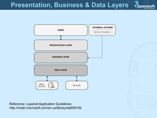 N-Tier, Layered Design, SOA | PDF