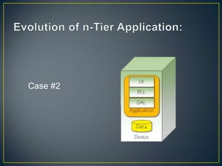 N-tier Application Developement | PPTX