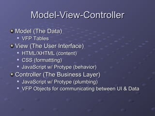 N tier web applications | PPT