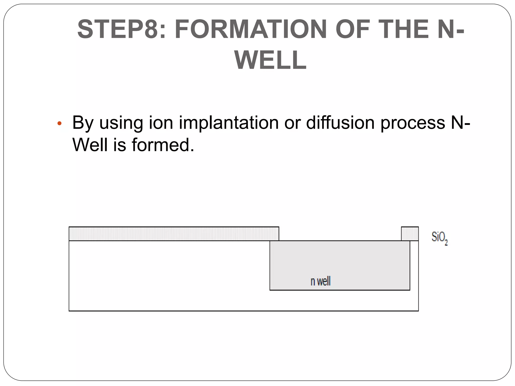 N well process | PPTX