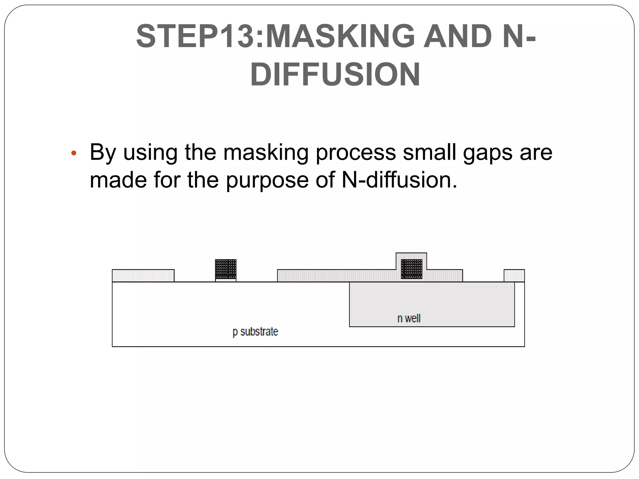 N well process | PPTX