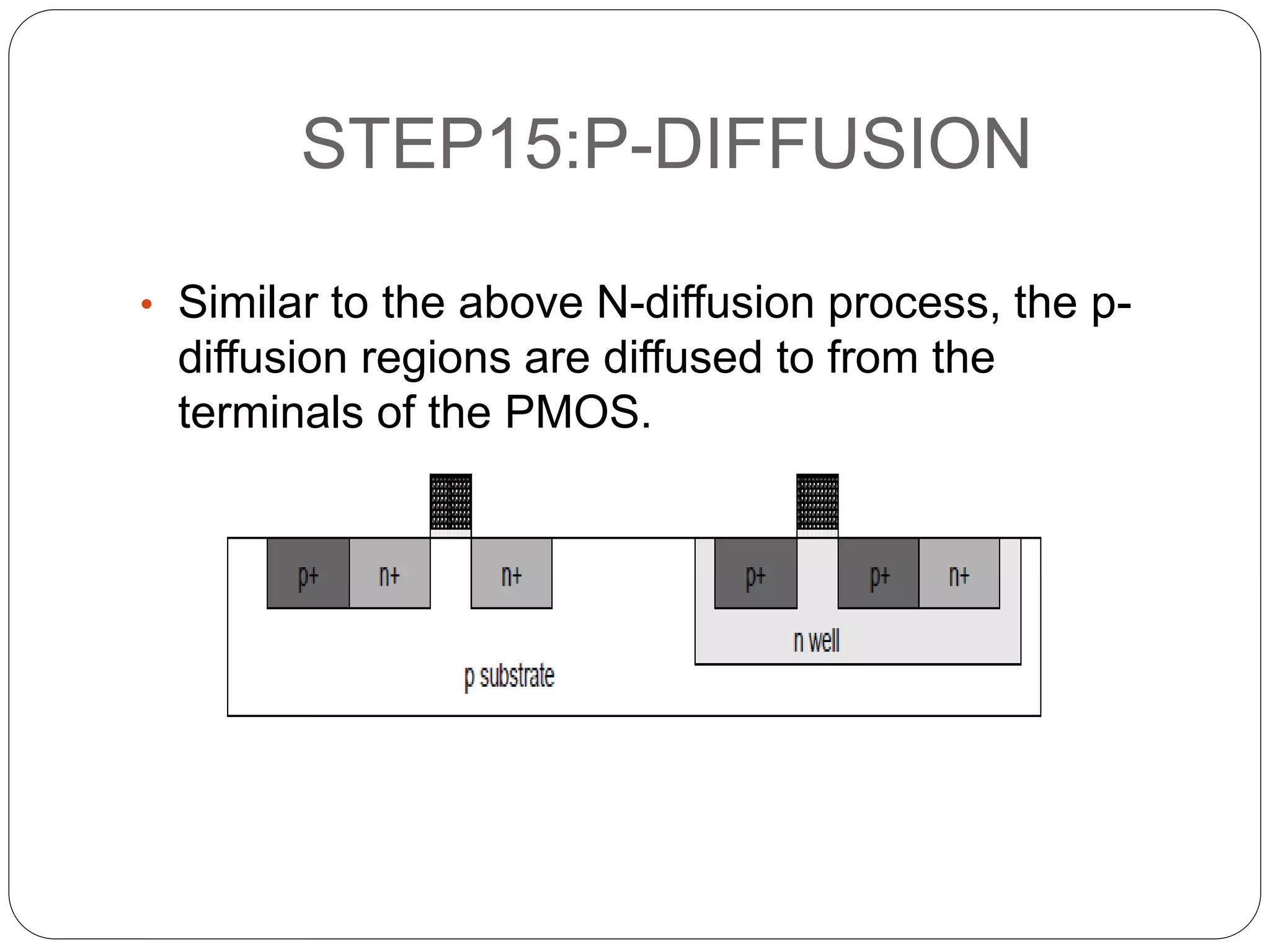 N well process | PPTX