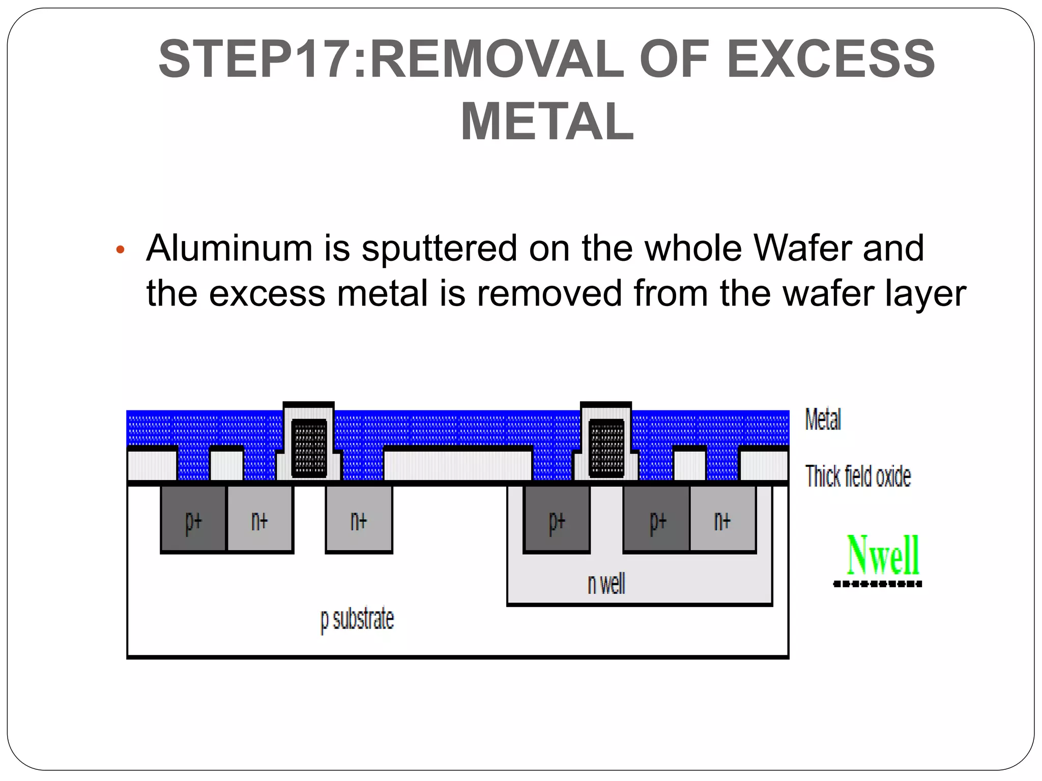 N well process | PPTX