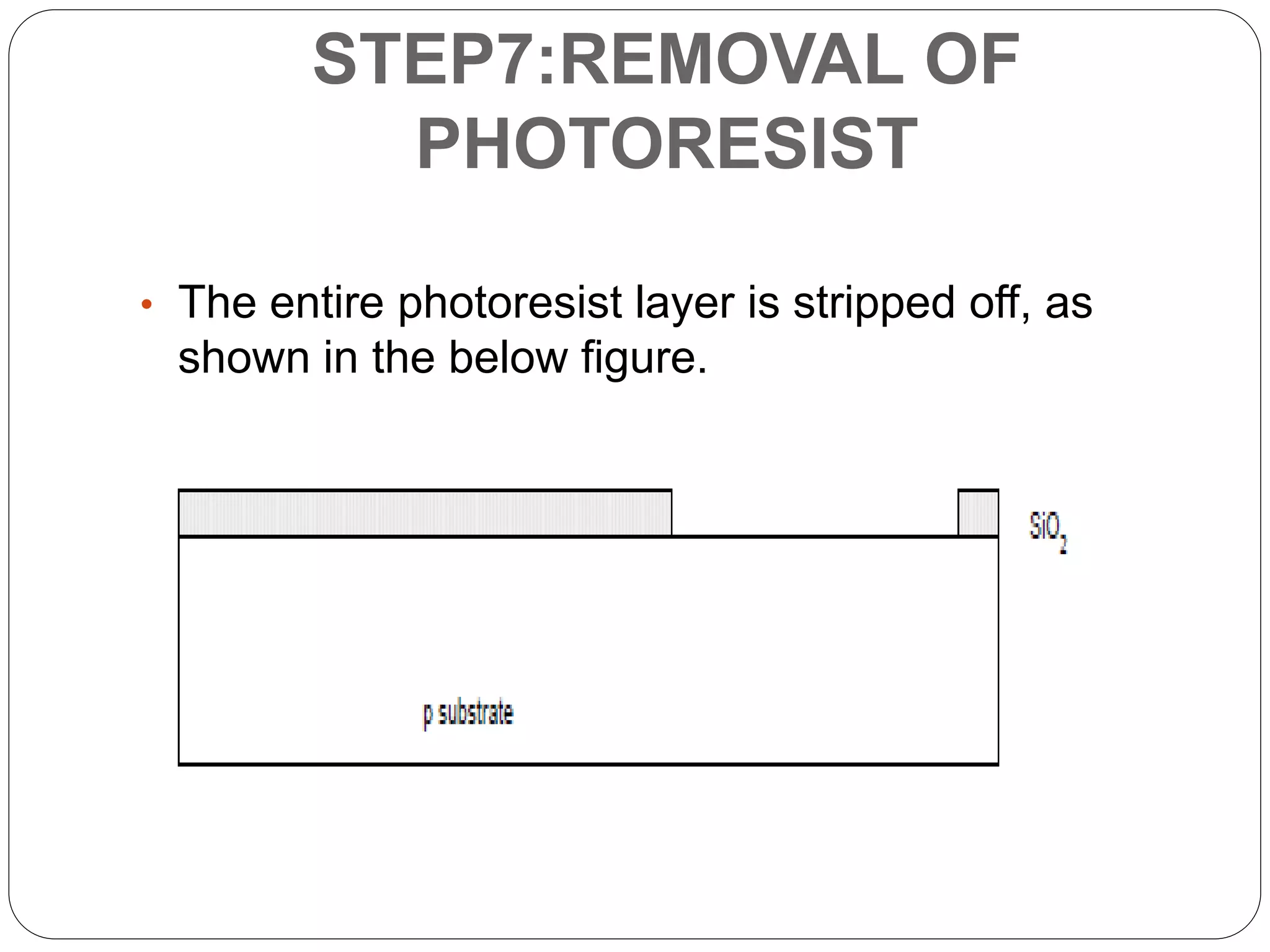 N well process | PPTX