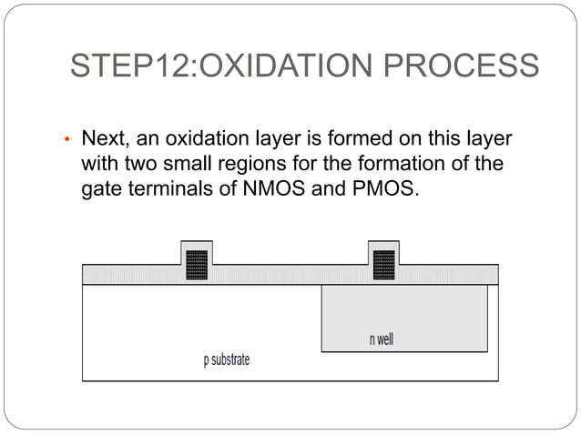 N well process | PPTX | Chemistry | Science