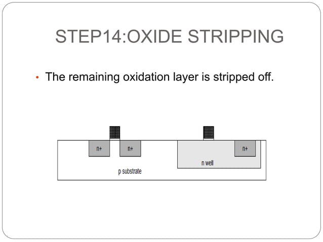 N well process | PPTX | Chemistry | Science