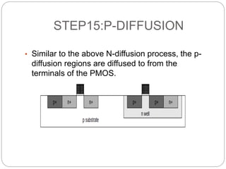 N well process | PPTX