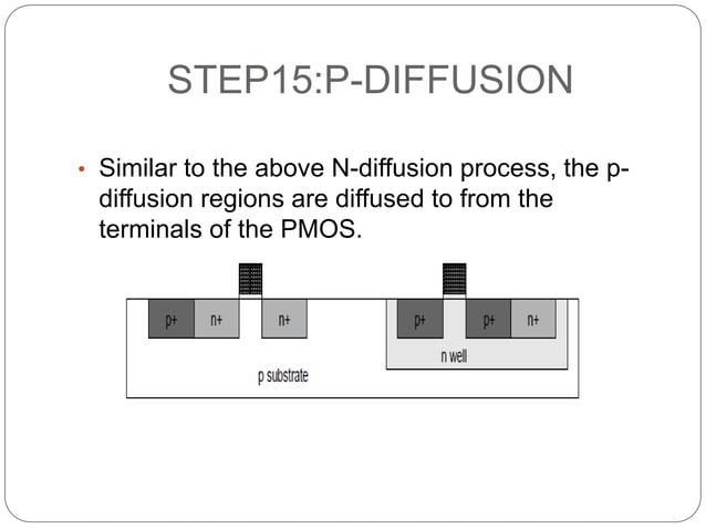 N well process | PPTX | Chemistry | Science