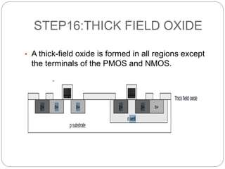 N well process | PPTX