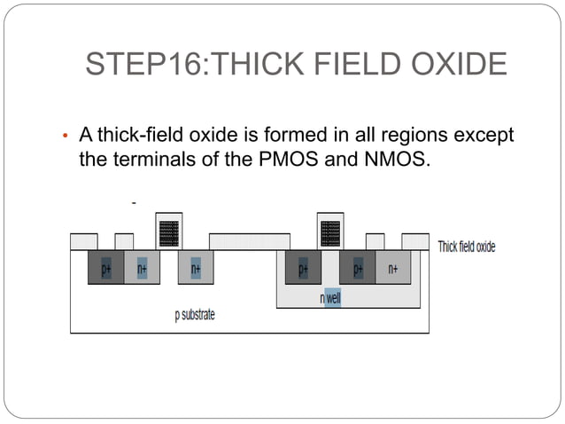 N well process | PPTX | Chemistry | Science