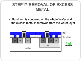 N well process | PPTX