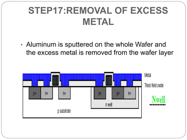 N well process | PPTX | Chemistry | Science