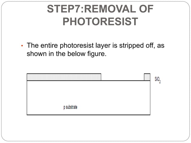 N well process | PPTX | Chemistry | Science