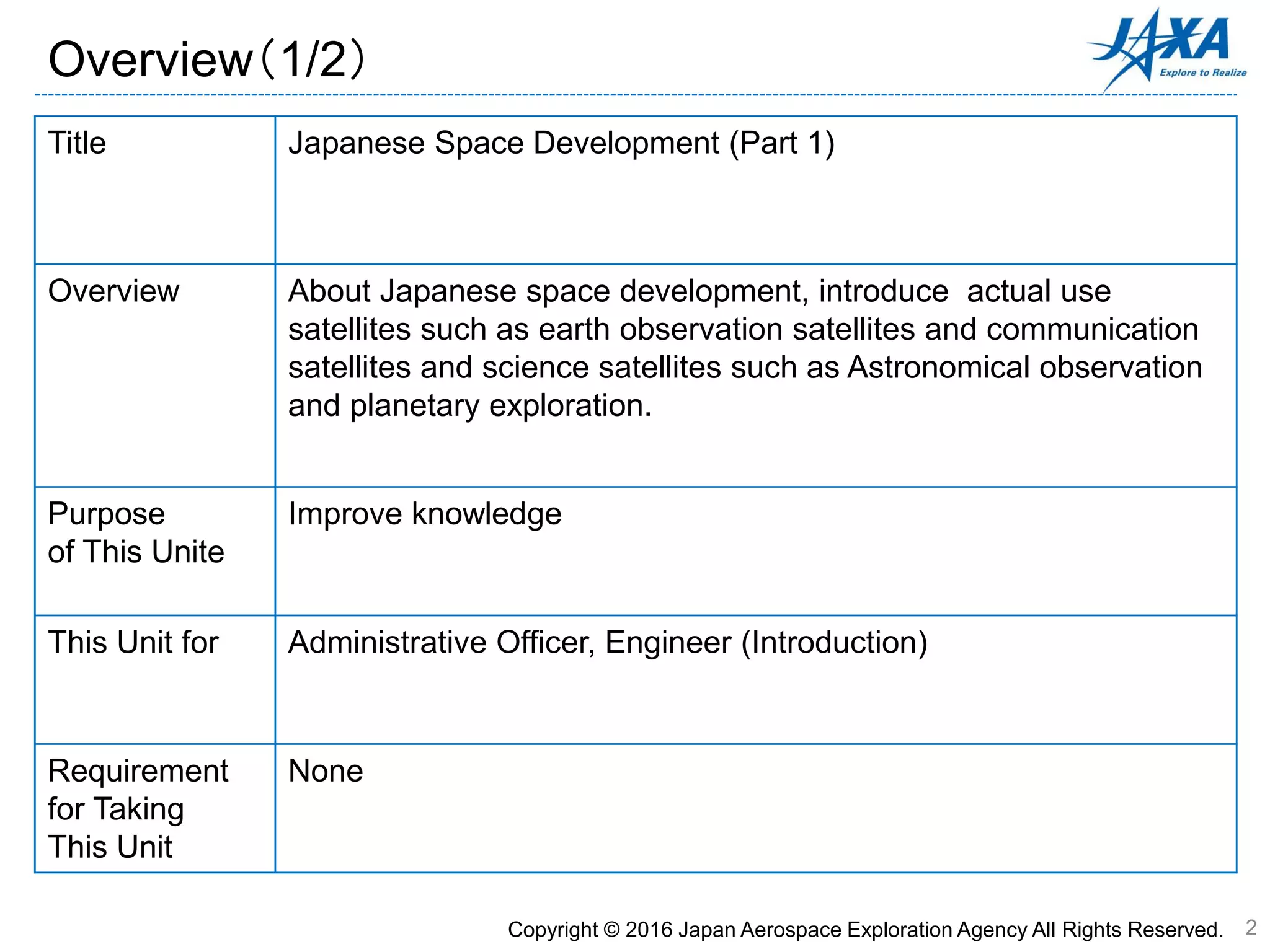 japanese space development(part 1) | PPTX