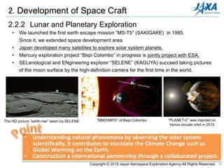 japanese space development(part 1) | PPT