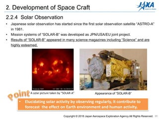 japanese space development(part 1) | PPT