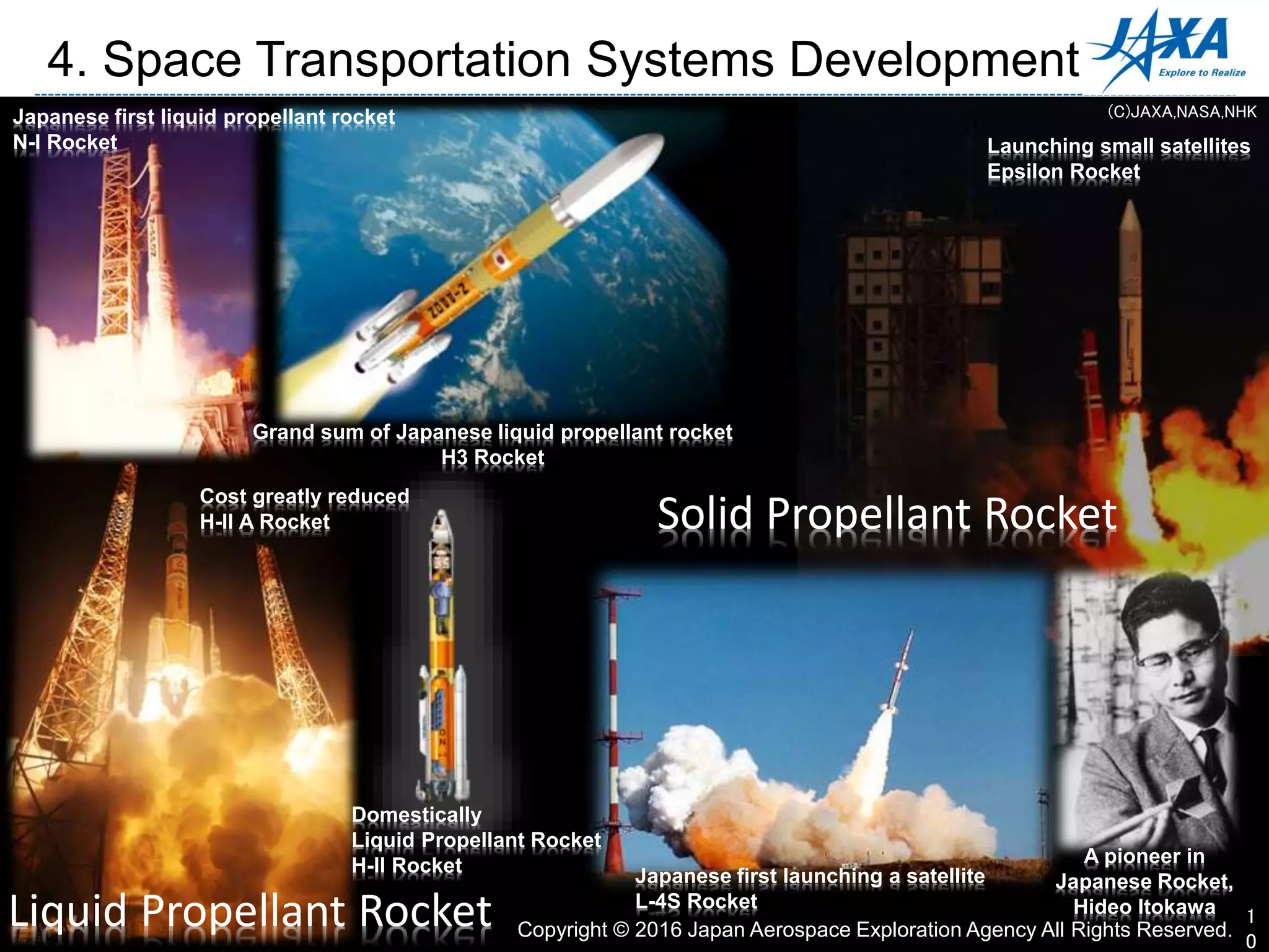 japanese space development(part 2) | PPTX