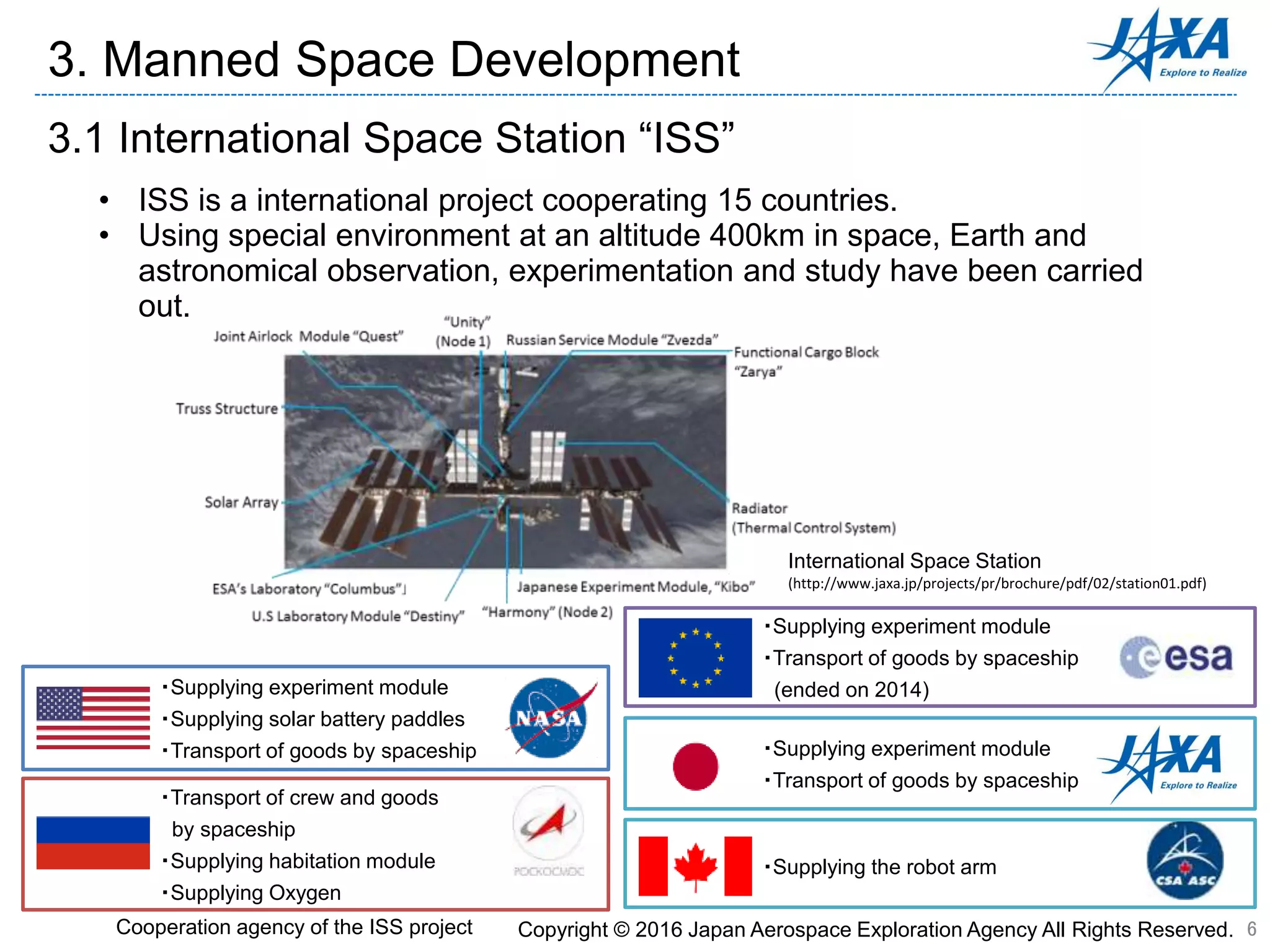 japanese space development(part 2) | PPTX