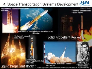 japanese space development(part 2) | PPTX