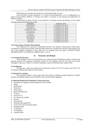 Invitro Potency Analysis of Vancomyc in Capsules by Microbiological ...