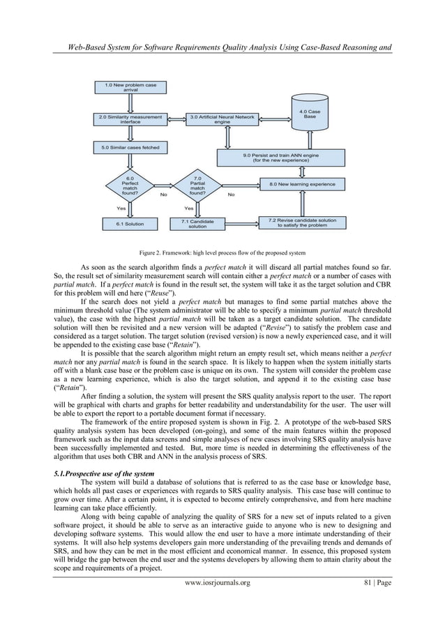 Web-Based System for Software Requirements Quality Analysis Using Case-Based Reasoning and ...