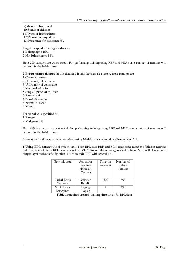 Efficient design of feedforward network for pattern classification
