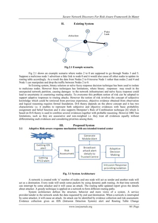 Secure Network Discovery for Risk-Aware Framework in Manet | PDF | Information and Network ...