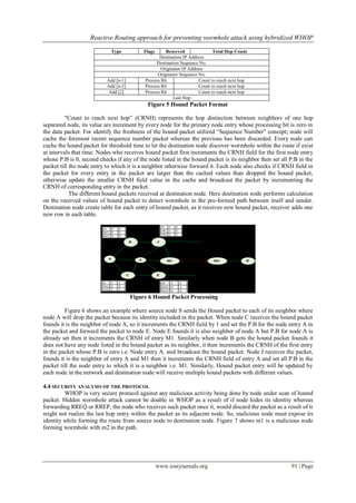 Reactive Routing approach for preventing wormhole attack using hybridized WHOP | PDF