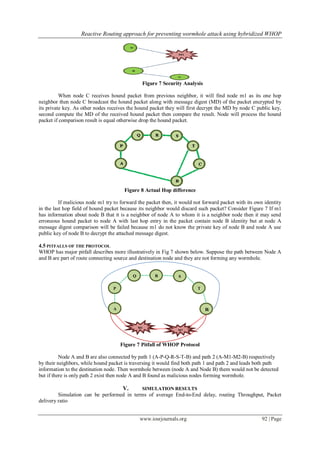 Reactive Routing approach for preventing wormhole attack using hybridized WHOP | PDF