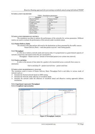 Reactive Routing approach for preventing wormhole attack using hybridized WHOP | PDF