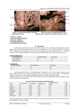 Variations In Branching Pattern Of Coeliac Trunk | PDF