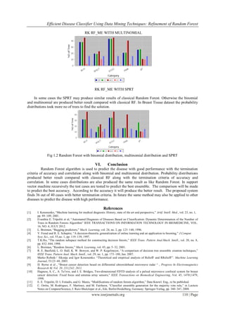 Efficient Disease Classifier Using Data Mining Techniques: Refinement of Random Forest ...