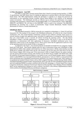 Performance Evaluation of Soft RoCE over 1 Gigabit Ethernet | PDF | Computer Networking | Computing