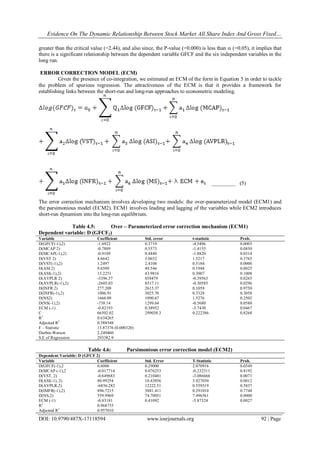 Evidence on the Dynamic Relationship between Stock Market All Share Index and Gross Fixed ...