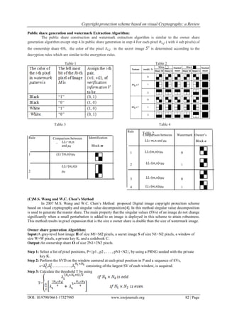 Copyright protection scheme based on visual Cryptography: A Review ...