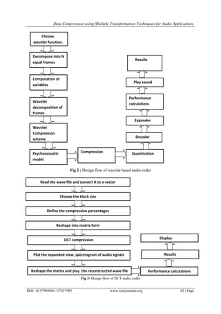 Data Compression using Multiple Transformation Techniques for Audio Applications. | PDF