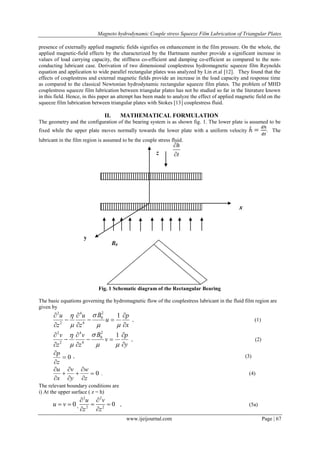 Magneto hydrodynamic Couple stress Squeeze Film Lubrication of ...
