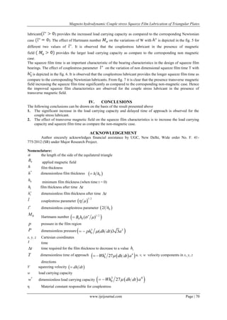 Magneto hydrodynamic Couple stress Squeeze Film Lubrication of ...