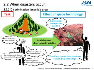 space technology for disaster management | PPTX