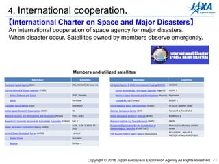 space technology for disaster management | PPTX