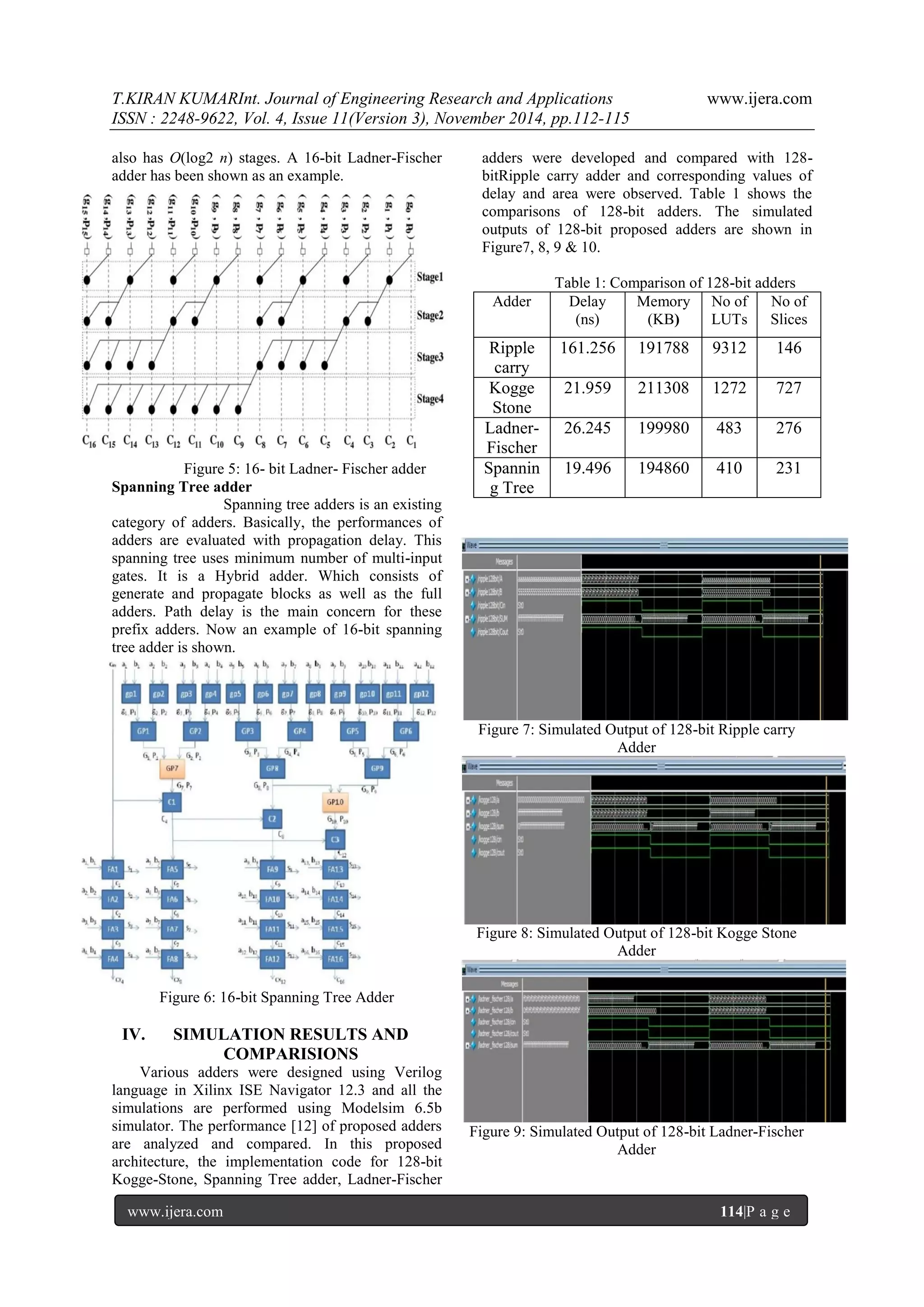 Design of High Speed 128 bit Parallel Prefix Adders | PDF
