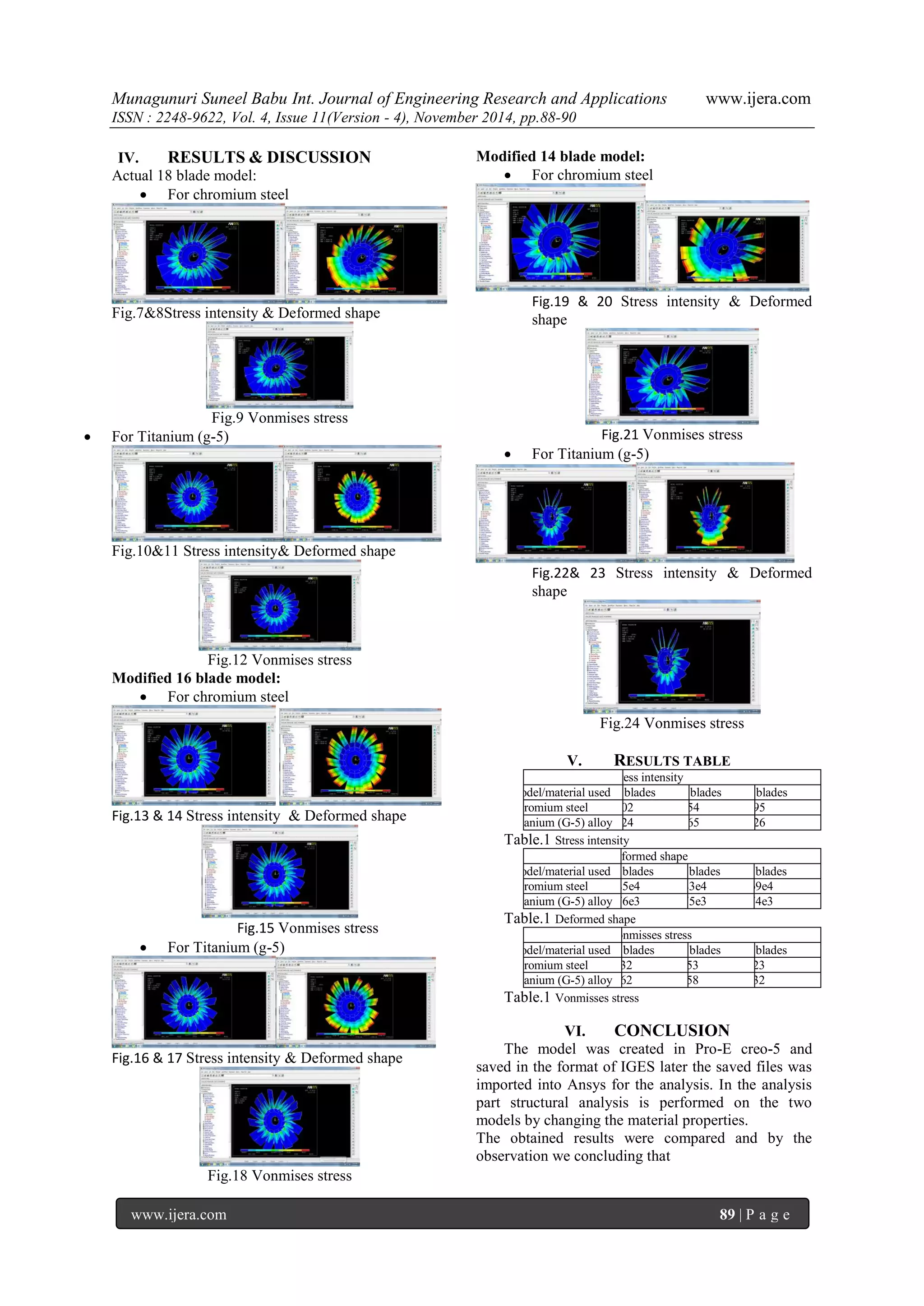 Analysis of a Compessor Rotor using Finite Element Analysis | PDF