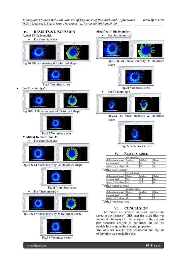 Analysis of a Compessor Rotor using Finite Element Analysis | PDF | Free Download