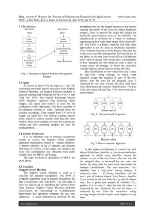 Human Emotion Recognition From Speech | PDF