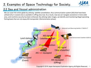 Space technology for society | PPTX