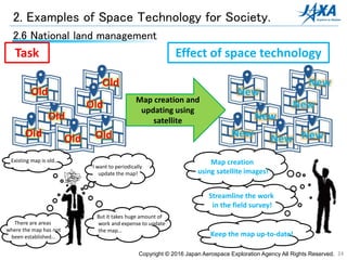 Space technology for society | PPTX