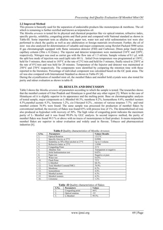 Processing and Quality Evaluation of Menthol Mint Oil | PDF