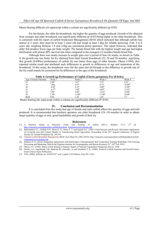 Effect of Age of Spawned Catfish (Clarias Gariepinus) Broodstock on ...